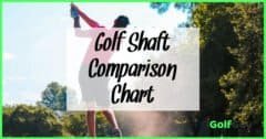 Golf Shaft Comparison Chart: A Concise Guide For Better Club Selection